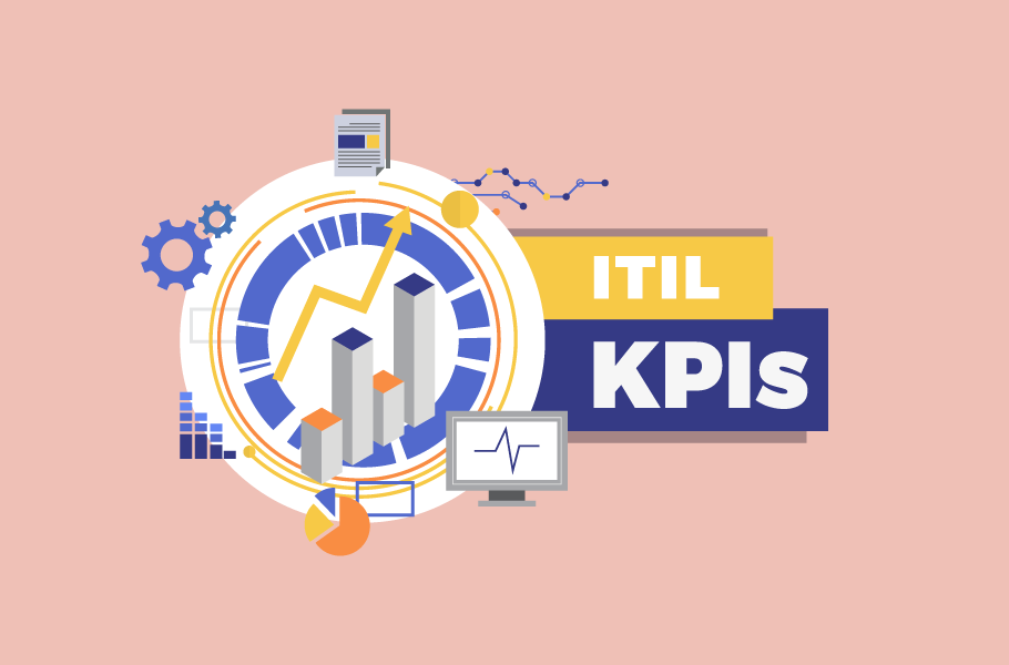 Availability Management | The 11 Most Important ITIL KPIs! Availability Management | The 11 Most Important ITIL KPIs!